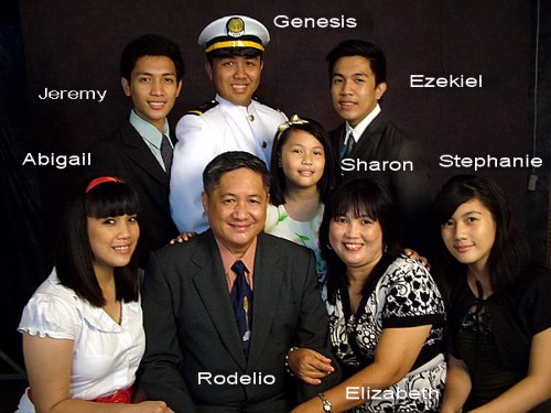 Bible Believing Ministries Rodelio D Mallari – King James Bible ...